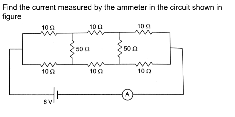 Find the current measured by the ammeter in the circuit shown in f