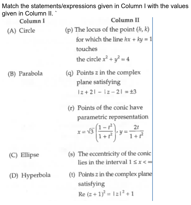 Match the statements/expressions given in Column-I with the values