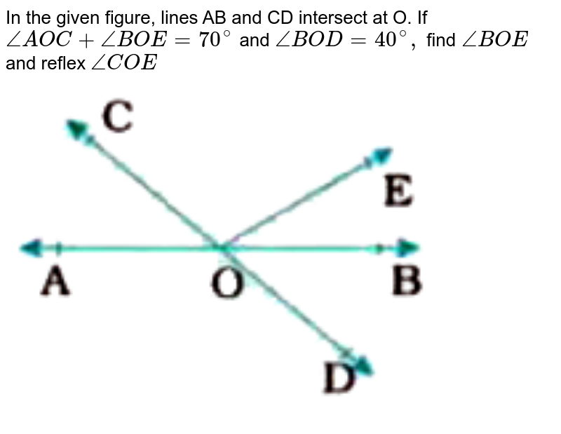 In The Figure Lines Ab And Cd Intersect At O If ∠ Aoc ∠ Boe 7