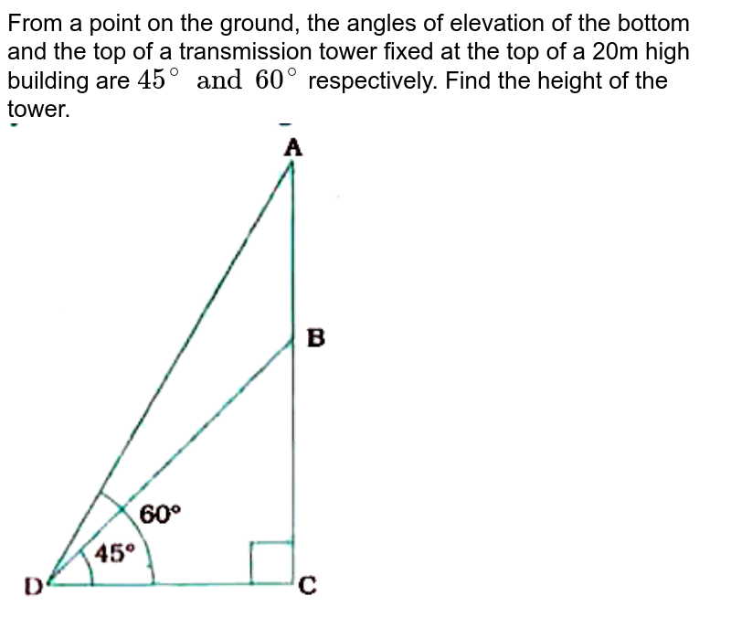 From a point on a ground the angle of elevation of bottom and top