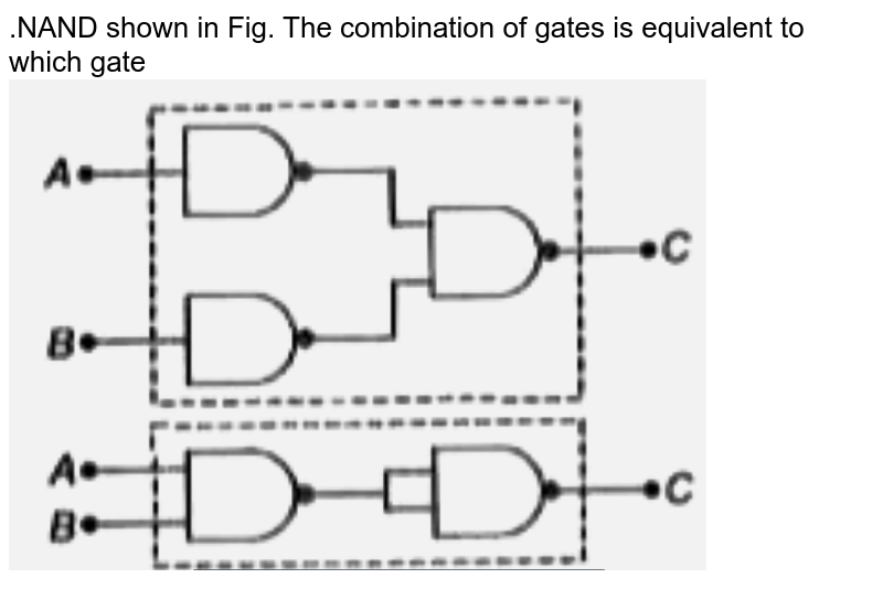 The combination of gates shown below yieldsa NAND gate b OR gatec