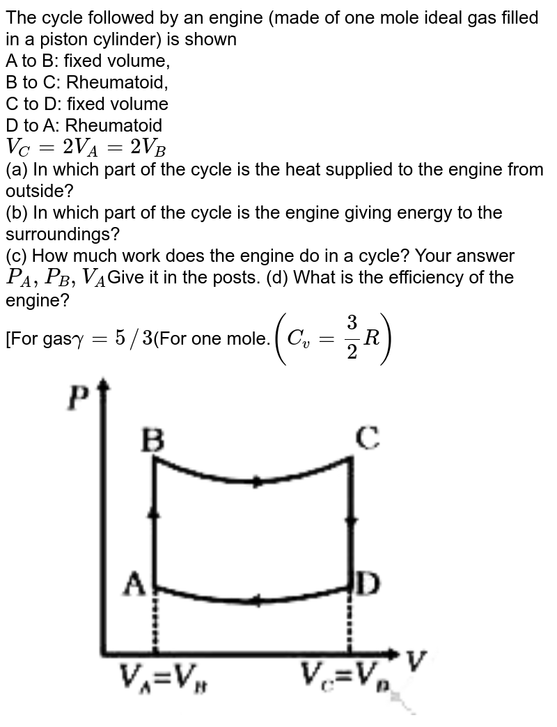 A cycle followed by an engine made of one mole of perfect gas in a