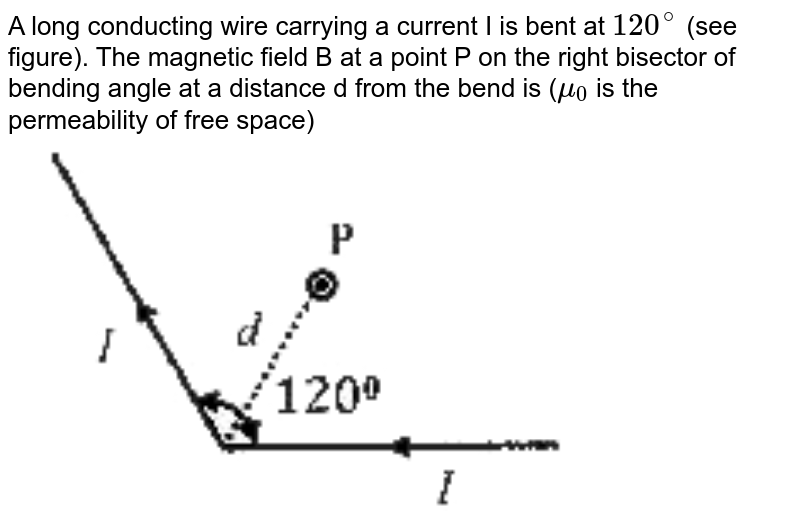 Current i flows through a long conducting wire bent at right angle