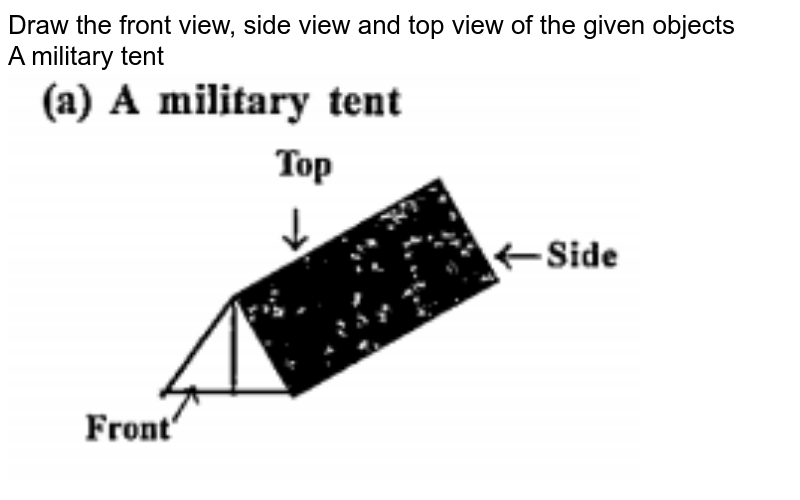 Draw the front view side view and top view of the given objects.