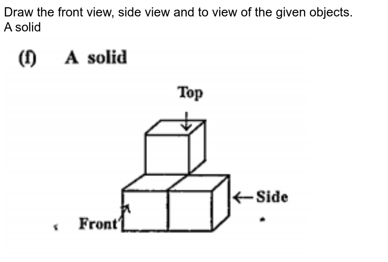 Draw the front view side view and top view of the given objects.