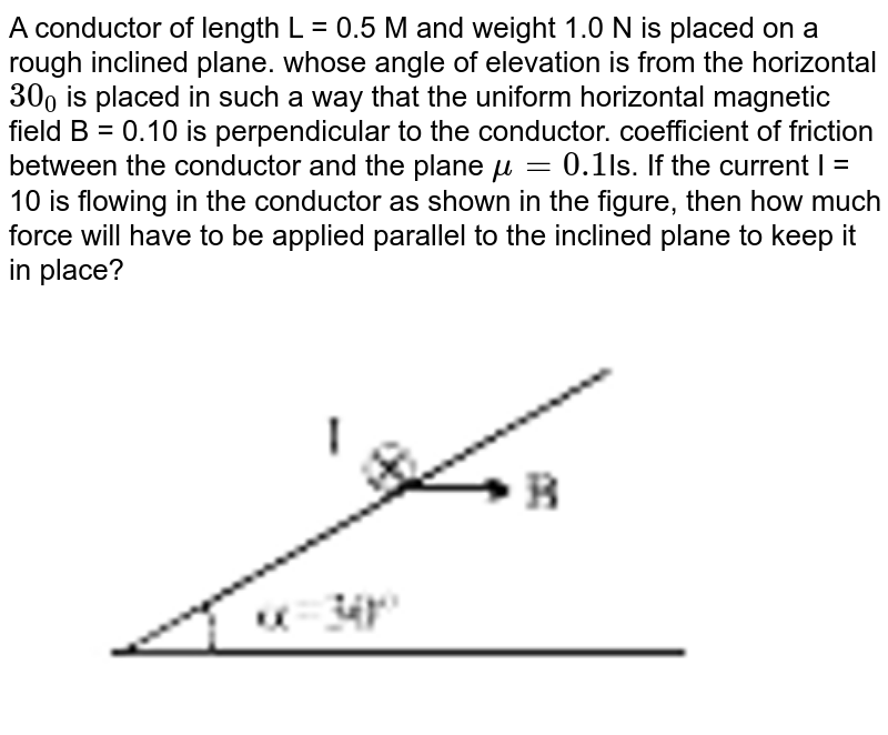 The figure shows a conductor of weight 1N and length L=0.5m placed