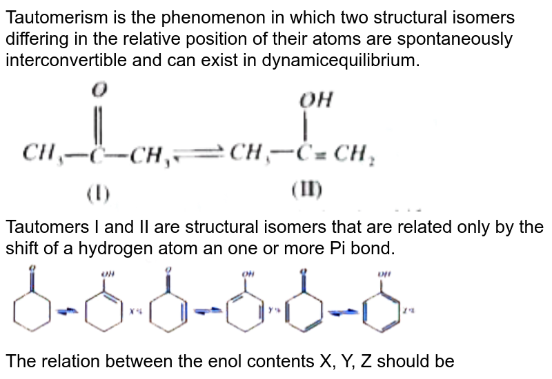 Tautomerism : Structural Isomers that undergo rapid interconversions ...