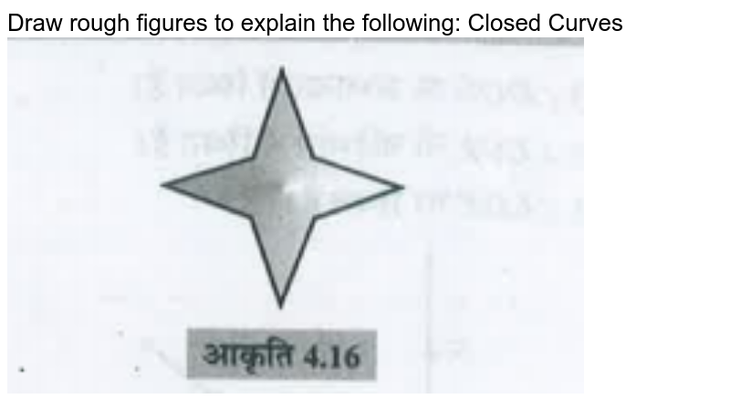 Draw Rough Diagrams To Illustrate The Following A Open Curve B Cl