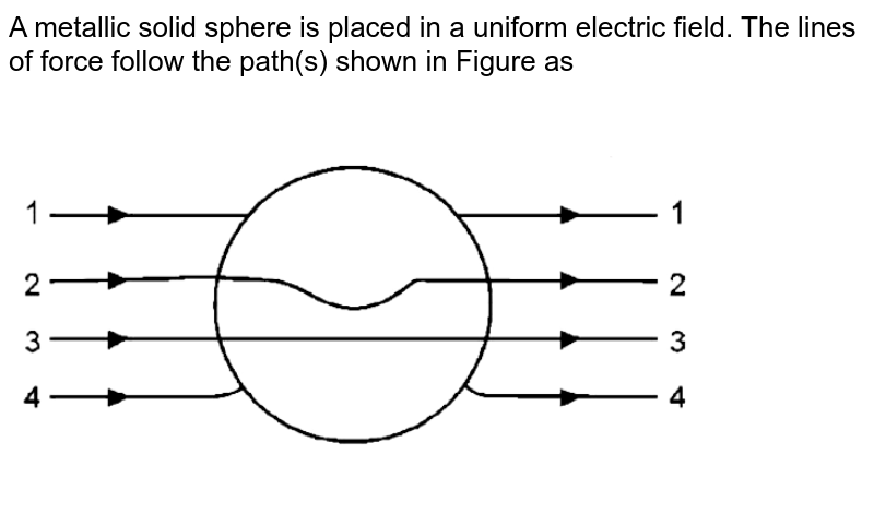 A metallic sphere is placed in a uniform electric field as shown i