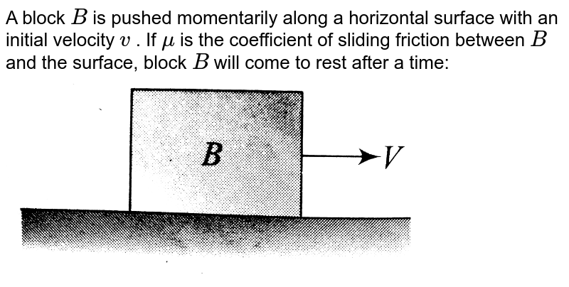 A block B is pushed momentarily along a horizontal surface with an