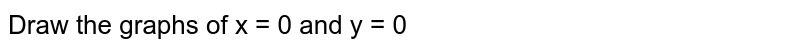 Draw the graph of y = 0