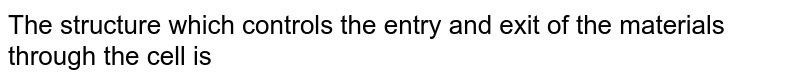 What Is Entry Controlled And Exit Controlled Loop Give Example