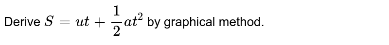 Derive the equations v = u + at s = ut + 1/2at2 and v2 = u2 + 2as