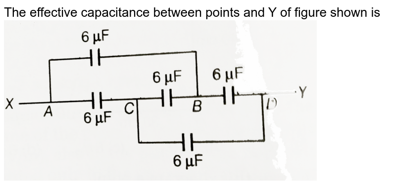 For the arrangement shown in figure the effective capacitance bet