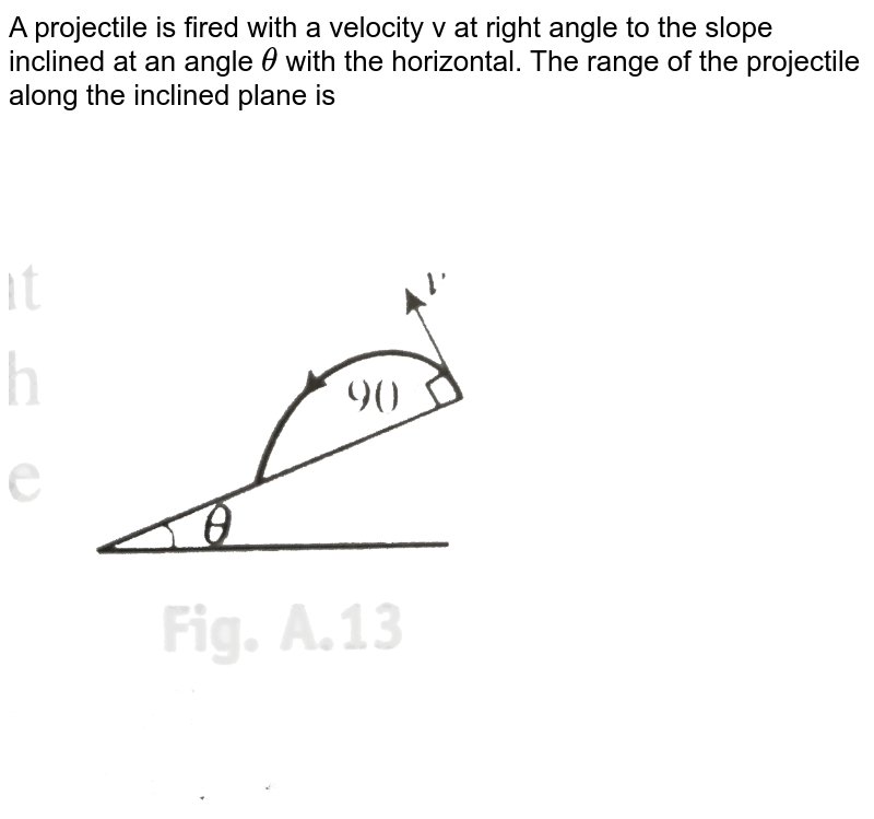 A projectile is fired at an angle of 30o with the horizontal with