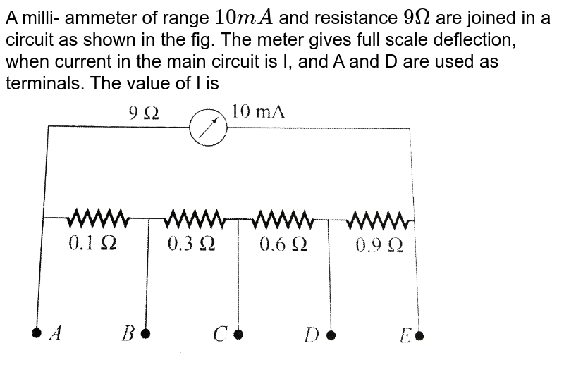 A milliam meter of range 10 mA and resistance 9 Ω is joined in a c