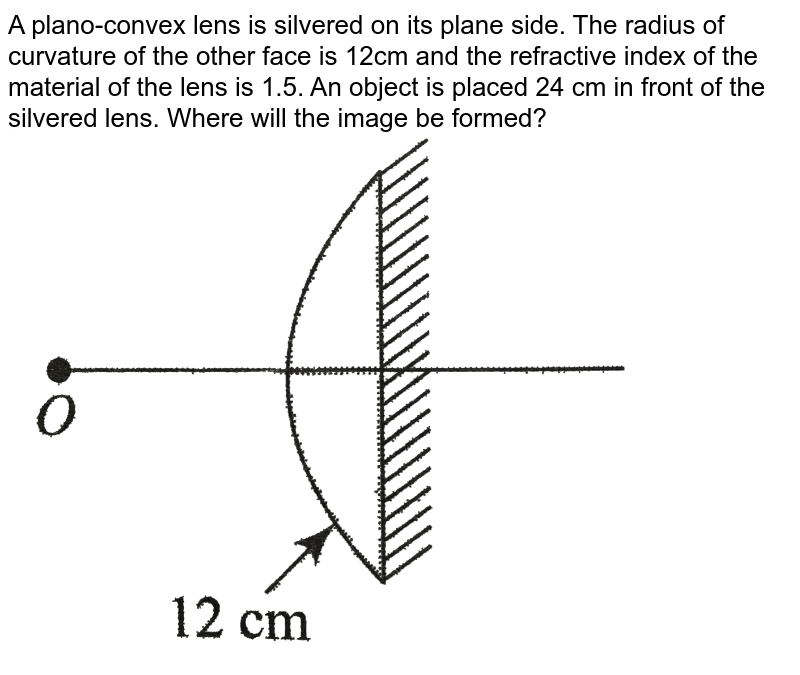 i A point object is placed in front of a double convex lens of ref