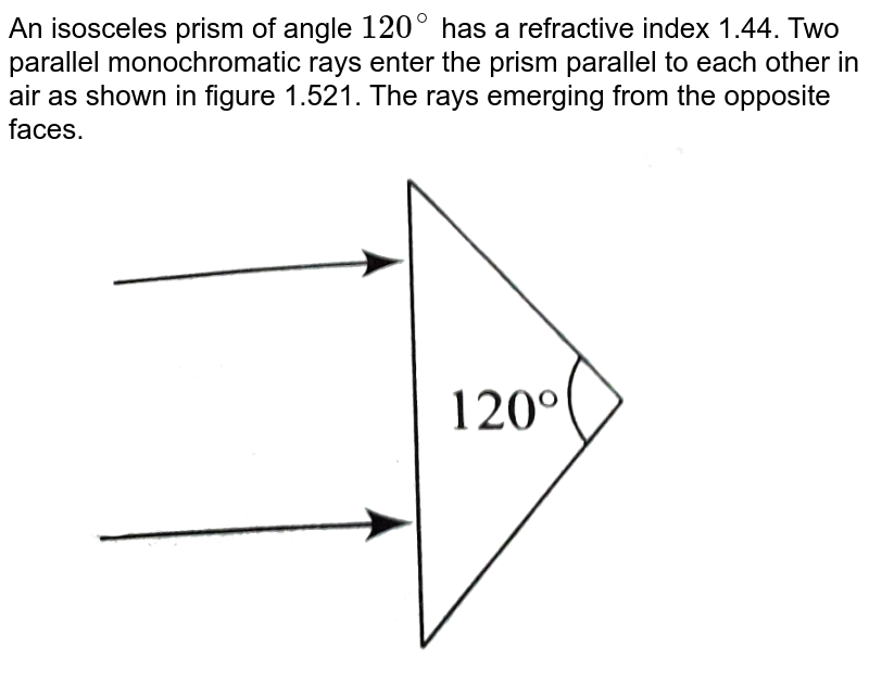 Two isosceles right-angled prisms are placed near each other as sh