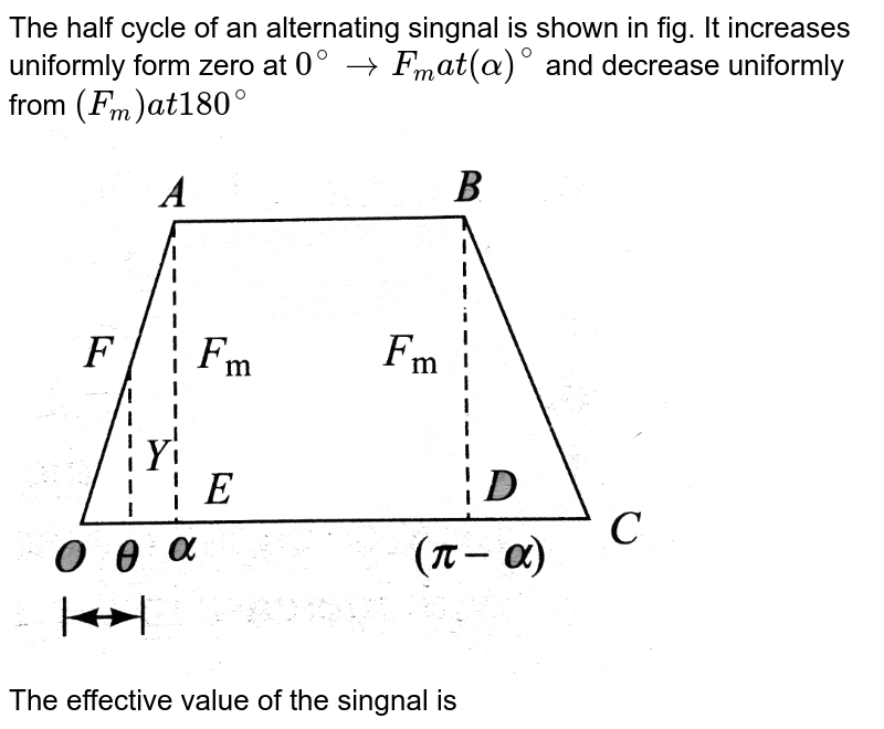 The half-cycle of an alternating signal is as follows: It increase