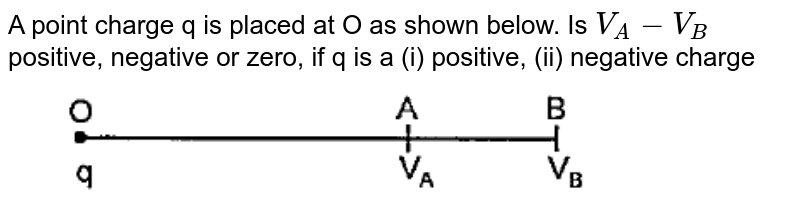 A point charge Q is placed at point O as shown in the figure. Is t