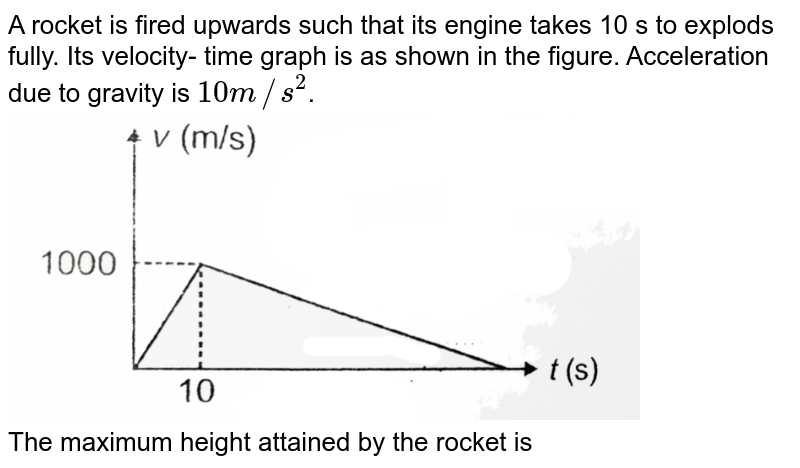 A model rocket is launched vertically with an engine that is ignit