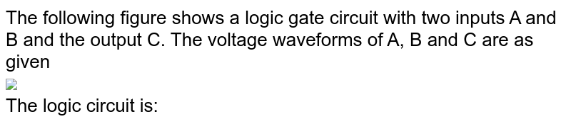 The Figure Shows A Logic Circuit With Two Inputs A And B And The O