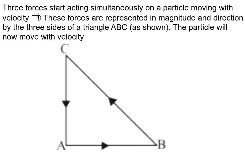 Three Forces Are Acting Simultaneously On A Particle Moving With V