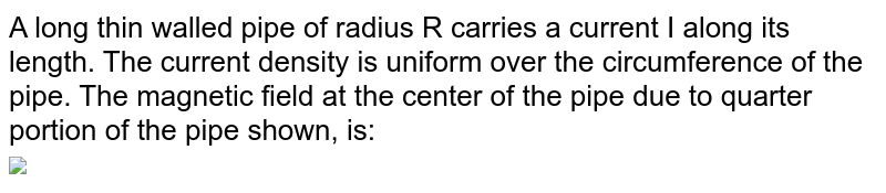 A long thin walled pipe of radius R carries a current I along its