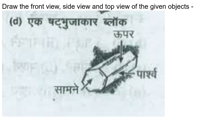 Draw the front view side view and top view of the given objects.