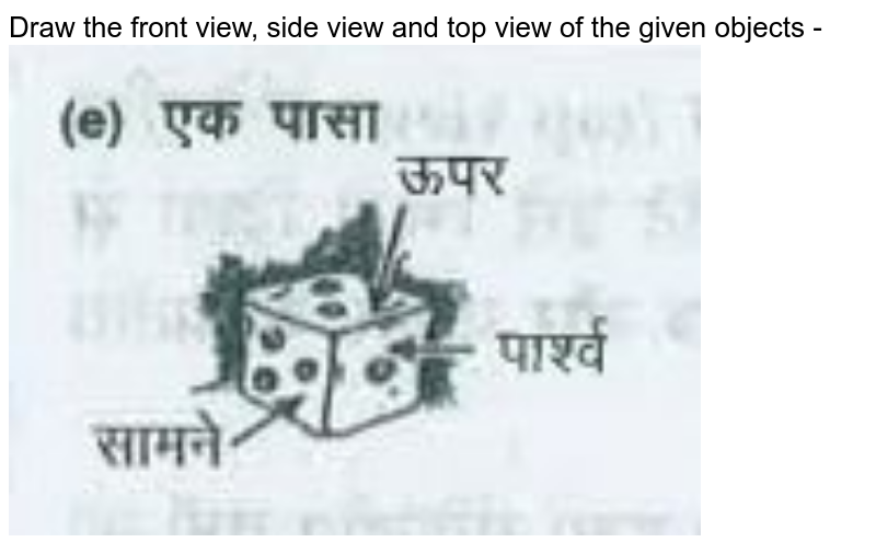 Draw the front view side view and top view of the given objects.