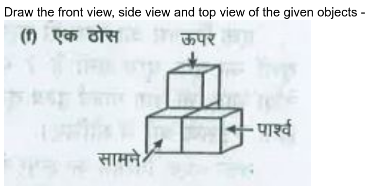 Draw the front view side view and top view of the given objects.