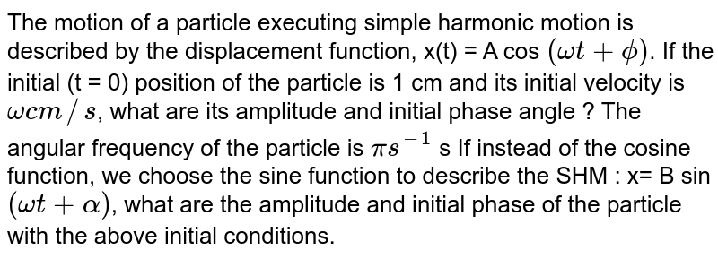 The initial position and velocity of a body moving in SHM with per