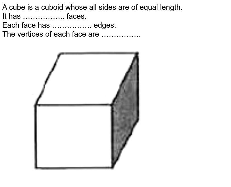 Consider A Cuboid All Of Whose Edges Are Integers And Whose Base I