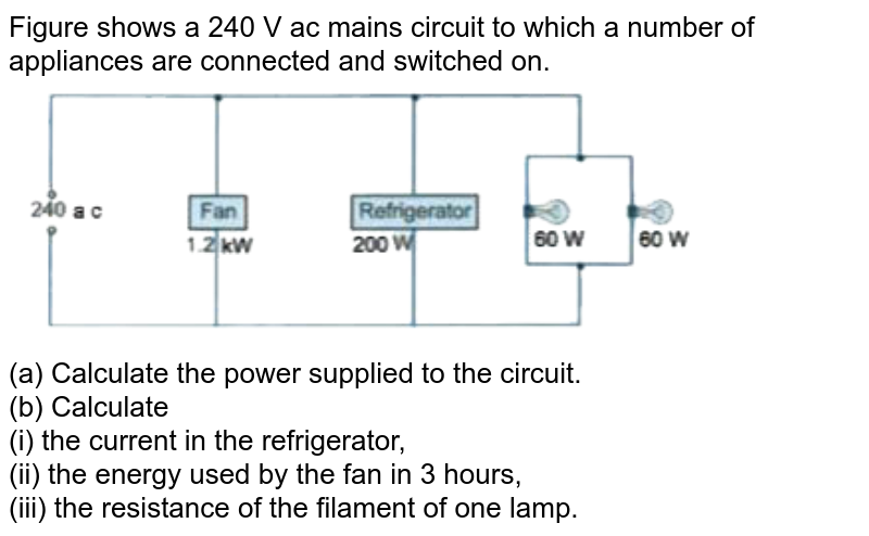 Figure shows a 240V ac mains circuit to which a number of applianc