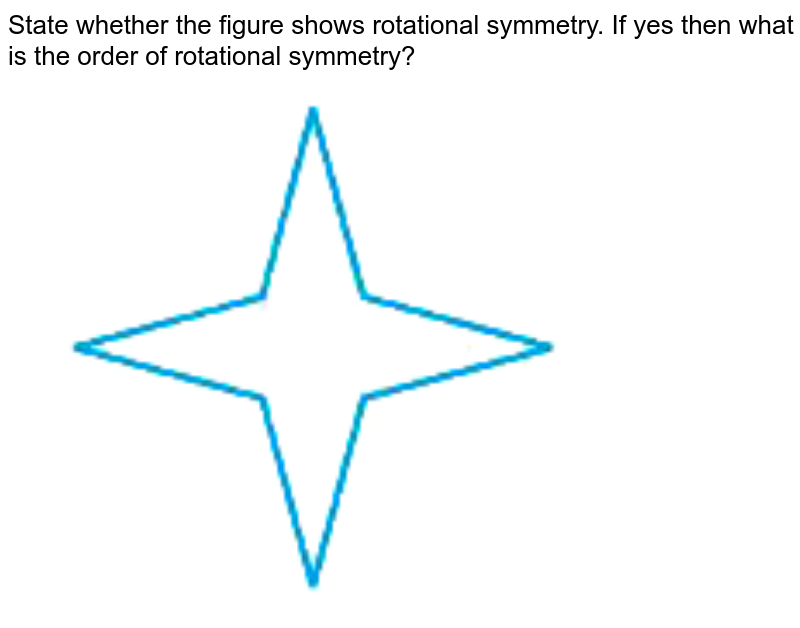 State whether the figure shows rotational symmetry. If yes then what is ...
