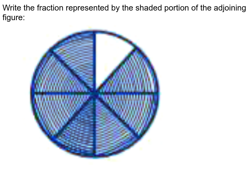 Write two conditions that will make the adjoining figure a square.