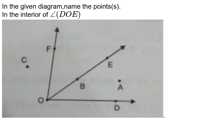 In the given diagram name the points: a In the interior of ∠DOE.