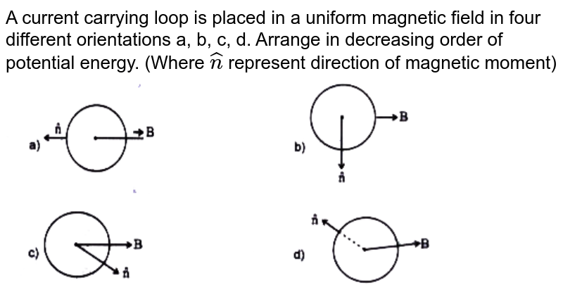 A Current Carrying Loop Is Placed In A Uniform Magnetic Field In F