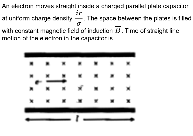 An electron moves straight inside a charged parallel plate capacit