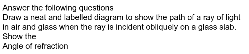 Draw diagrams to show the refraction of light from i air to glass