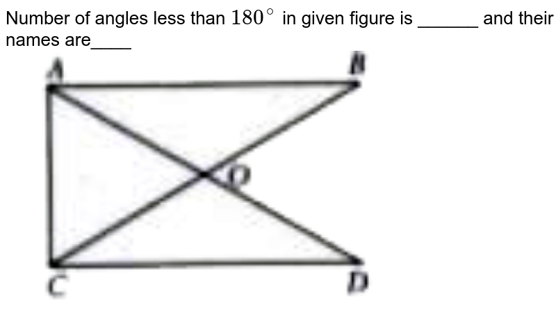 Number of angles less than 180° in Fig. 2.17 is ______and their na