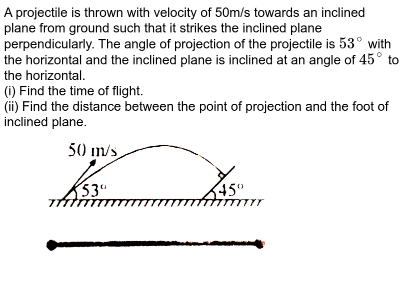 A projectile is thrown from the base of an inclined plane at an an