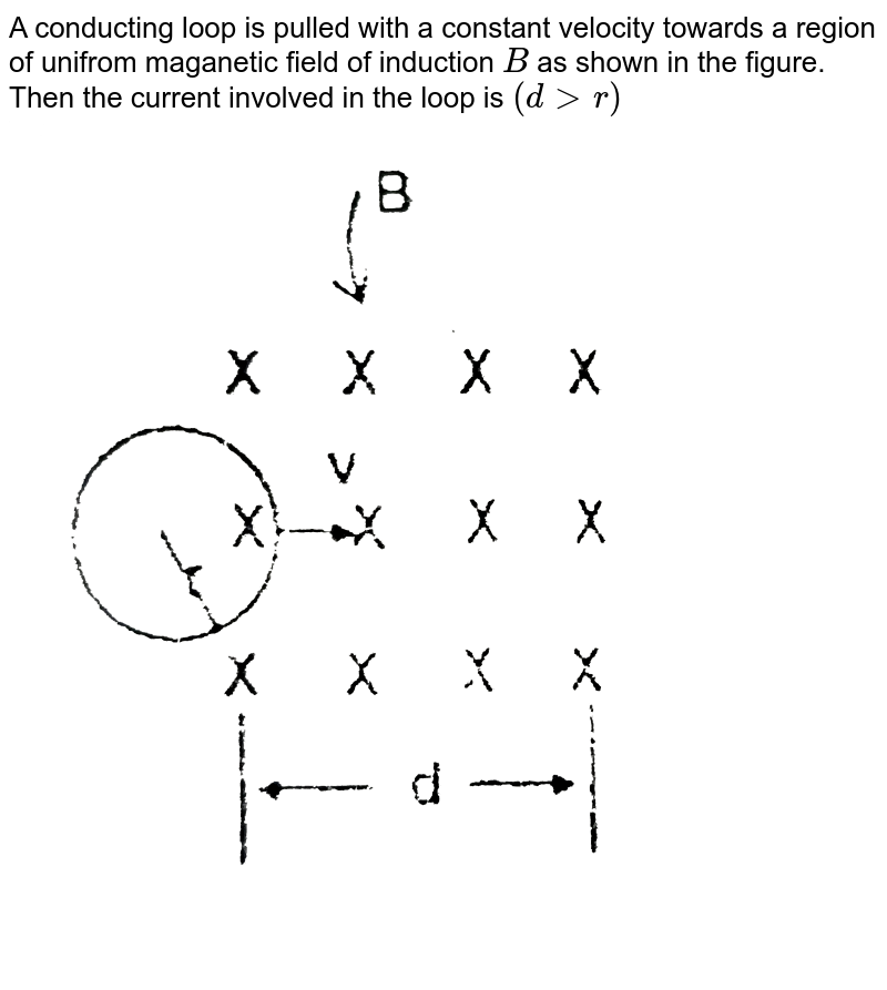 Figure 38-Q5a shows a conducting loop being pulled out of a magnet