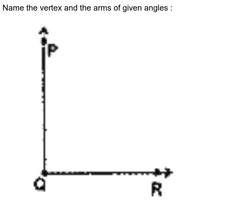 For each angle given below write the name of the vertex the name