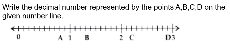 Write the decimal number represented by the points A B C D: