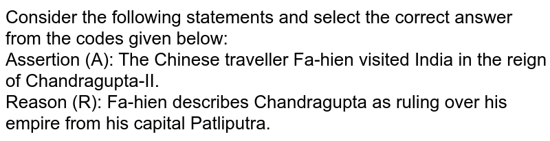 Fa Hien visited india during the reign of