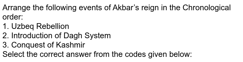 In which period the Dagh-Shawls were made in Kashmir?