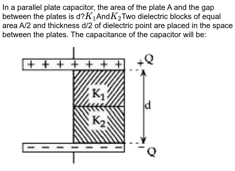 A plate of thickness h made of uniform statically polarized dielec