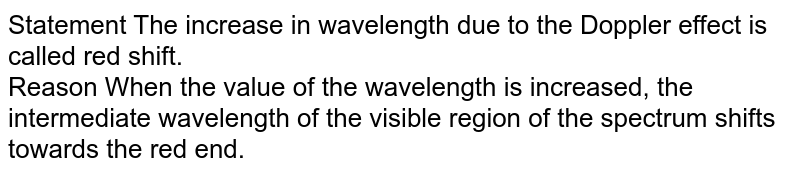 What is the region beyond the red end of spectrum called?