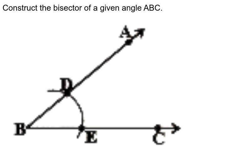 Show the Construction of the bisector of a given angle.